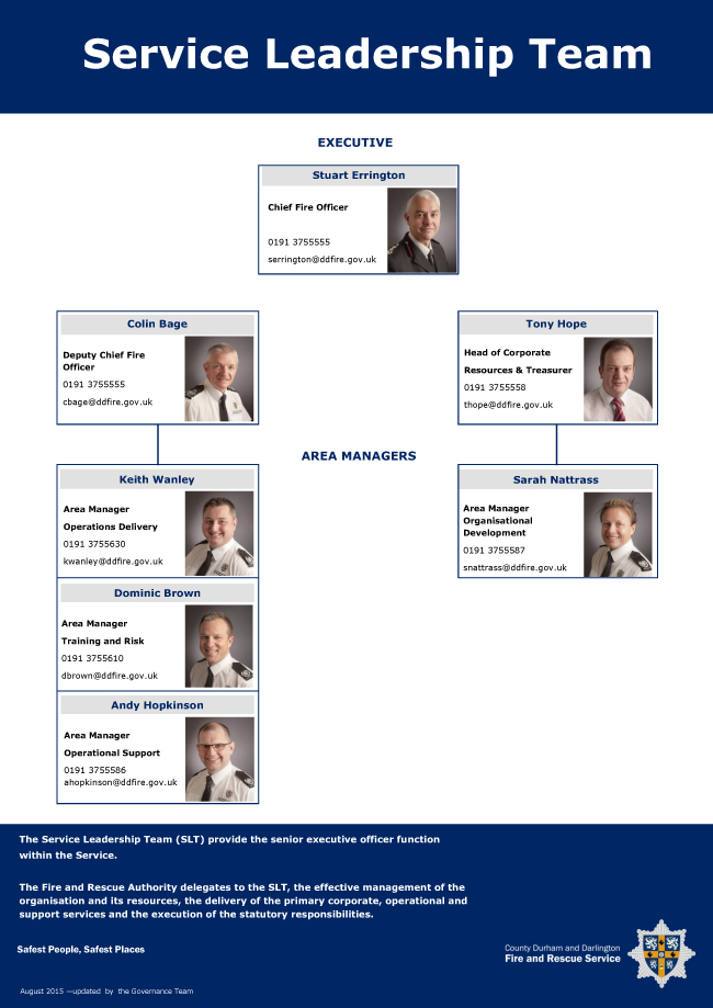 Service Leadership Team | County Durham and Darlington Fire and Rescue ...